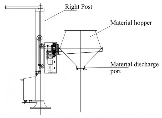 Instant Granules Hopper Pharma Lift Equipment For Foodstuff Industry